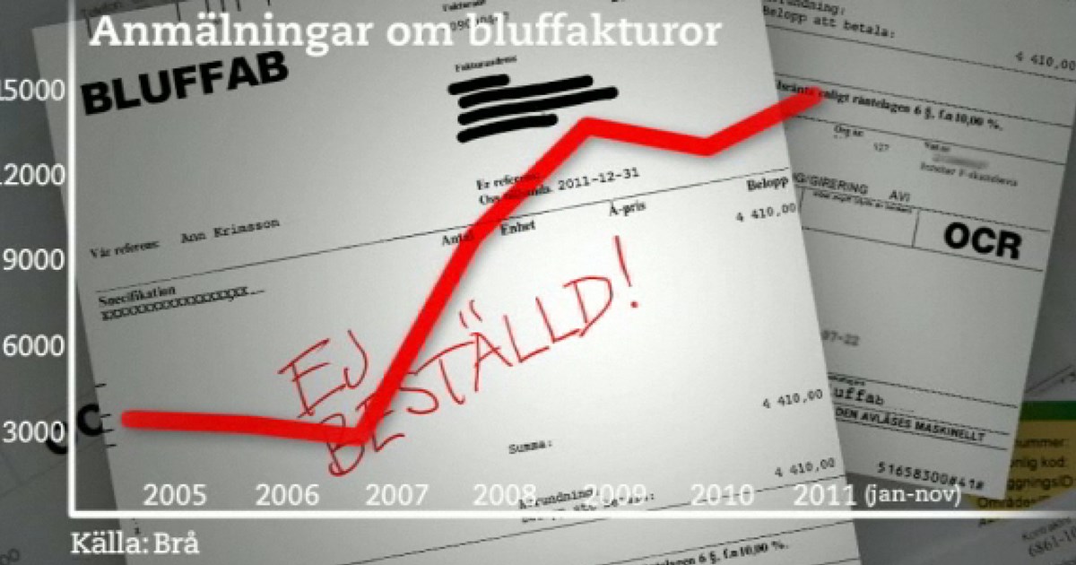 340 procents ökning av bluffakturor - Driva Eget